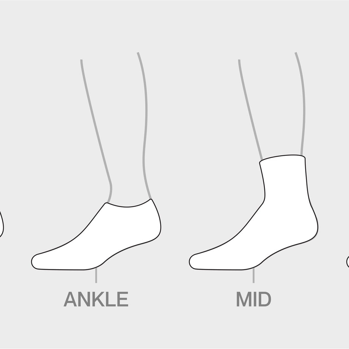 The Complete Guide to Sock Heights: Which Style Fits You? – APTHCRY