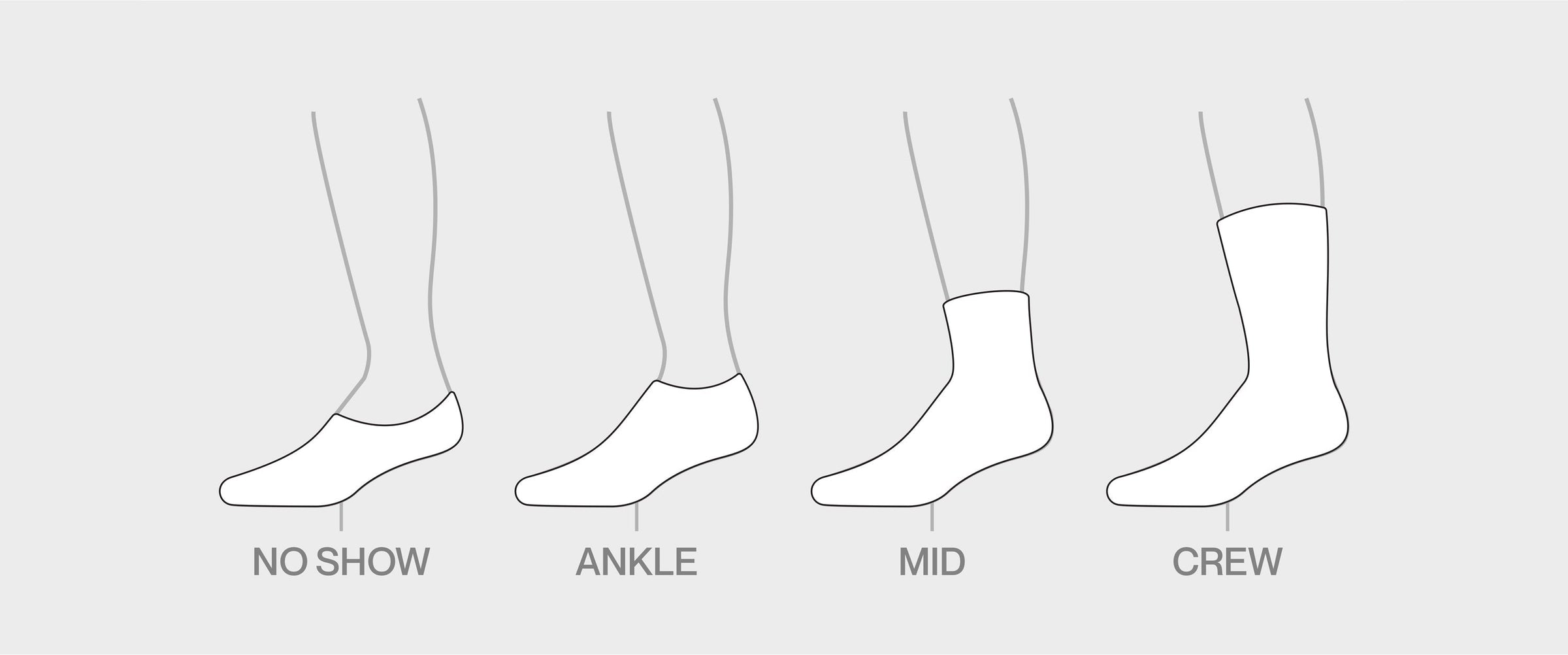 The Complete Guide to Sock Heights: Which Style Fits You? – APTHCRY