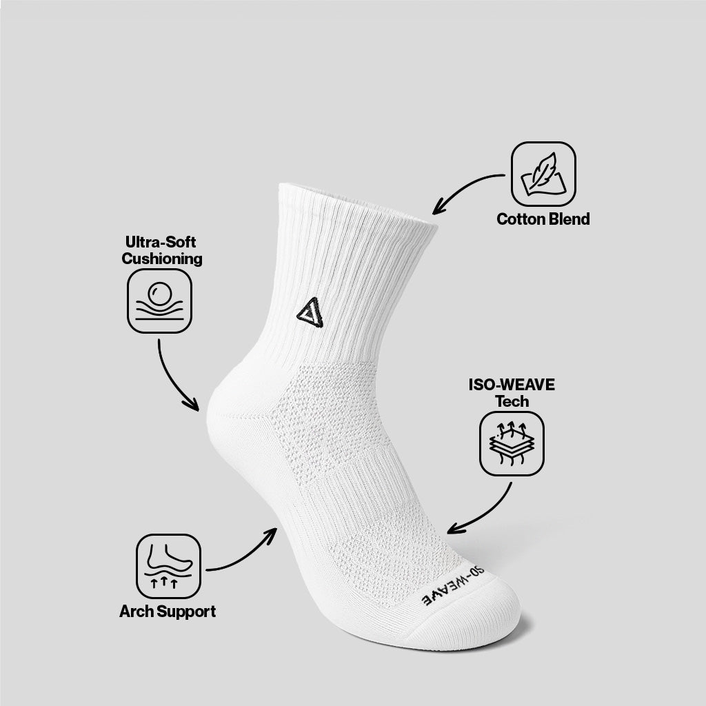 The Worlds Best Socks! – APTHCRY