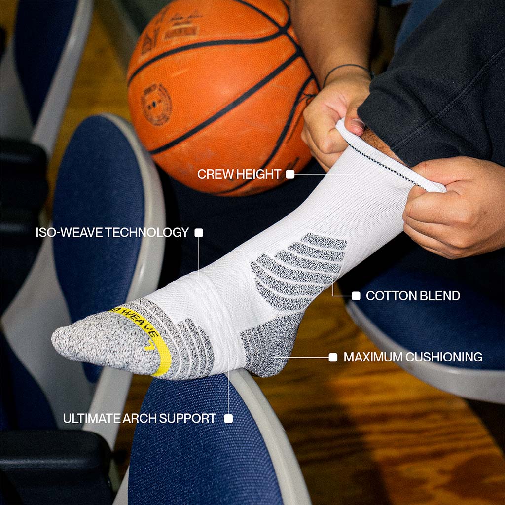 The Worlds Best Socks! – APTHCRY